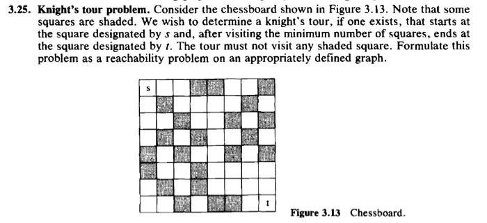 Solved 325 Knights Tour Problem Consider The Chessboard 