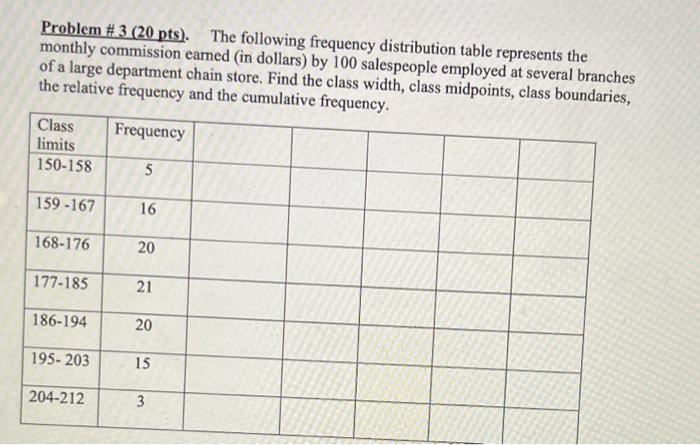 Solved Problem #3 (20pts). The following frequency | Chegg.com