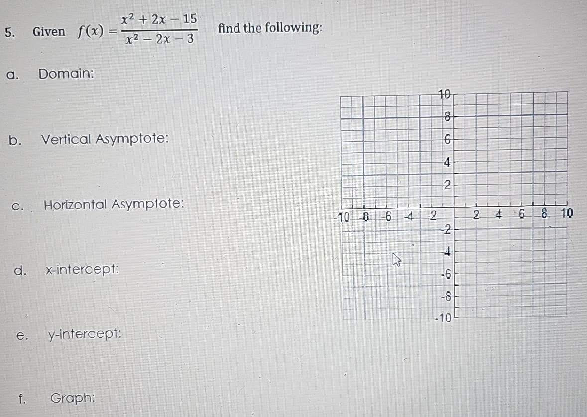 Solved Given f(x)=x2+2x-15x2-2x-3 ﻿find the following:a. | Chegg.com