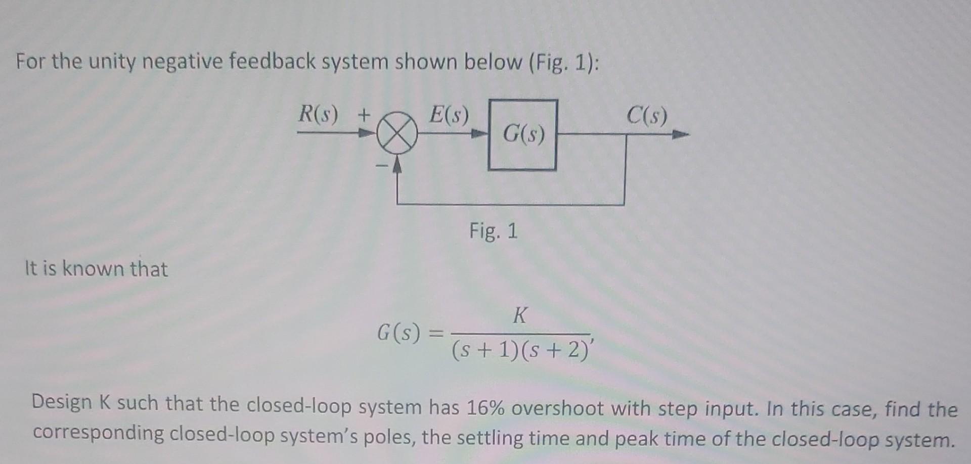 Solved For the unity negative feedback system shown below | Chegg.com