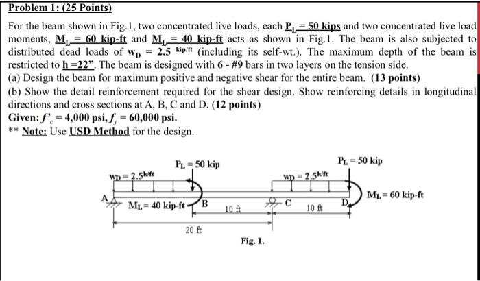 Solved For the beam shown in Fig.1, two concentrated live | Chegg.com