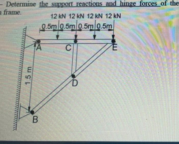 Solved Determine the support reactions and hinge forces of | Chegg.com