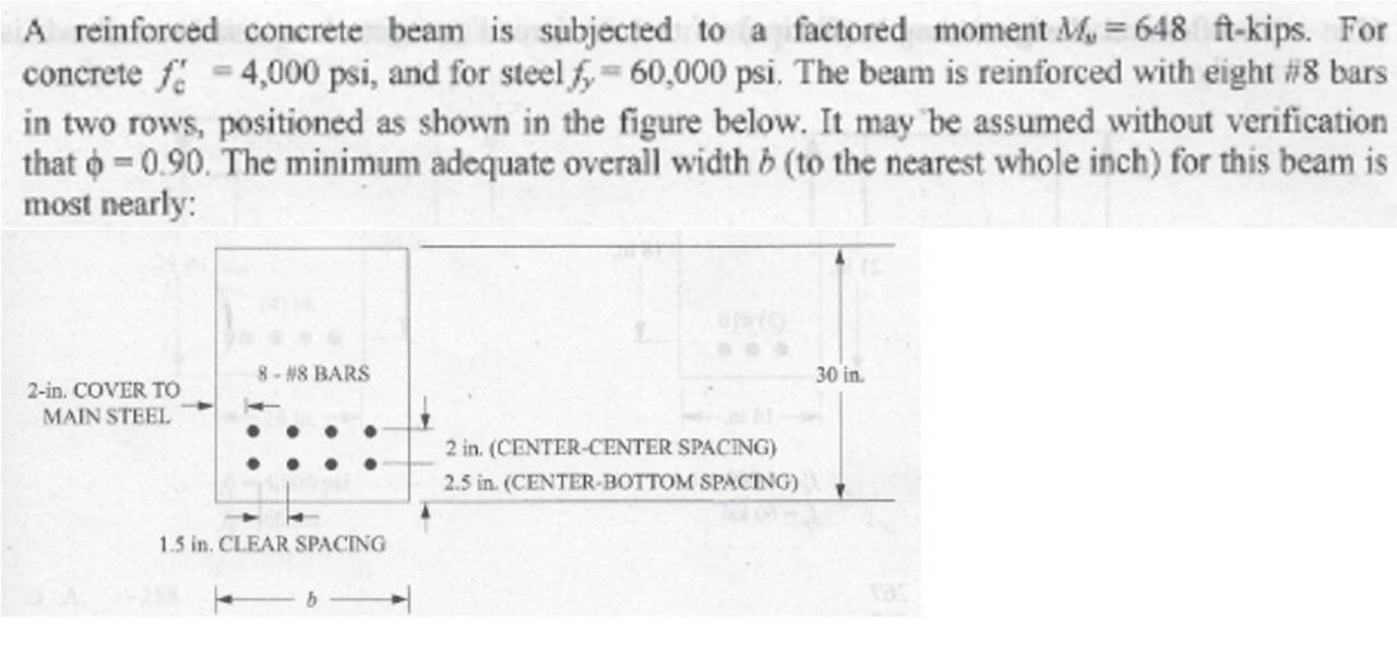 Solved A reinforced concrete beam is subjected to a factored | Chegg.com