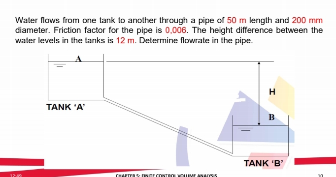 Solved Water flows from one tank to another through a pipe | Chegg.com