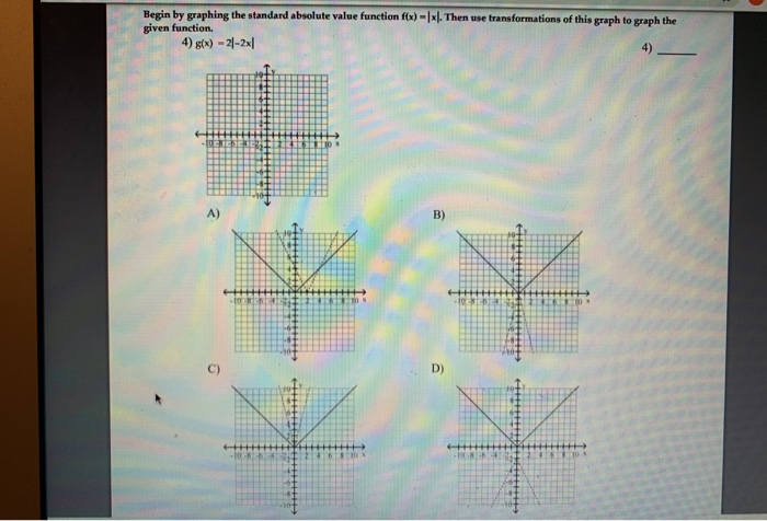 Solved Begin by graphing the standard absolute value | Chegg.com