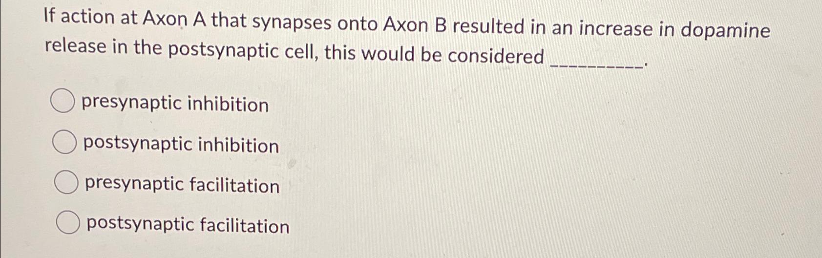 Solved If action at Axon A that synapses onto Axon B | Chegg.com