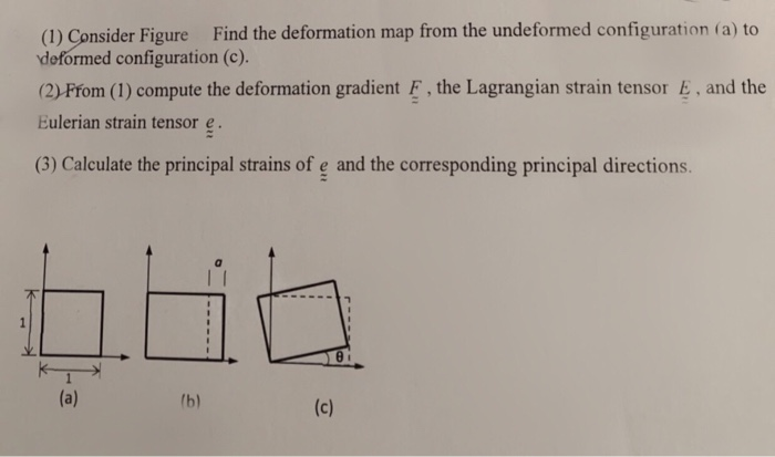 (1) Consider Figure Find the deformation map from the | Chegg.com