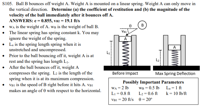 S105. ﻿Ball B bounces off weight A. ﻿Weight A ﻿is | Chegg.com