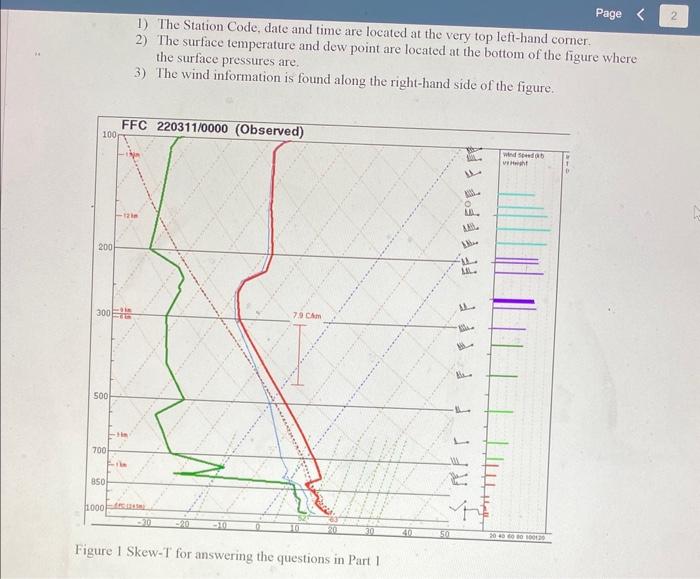 Solved 1 What Is The Data That Is Plotted On A Skew I