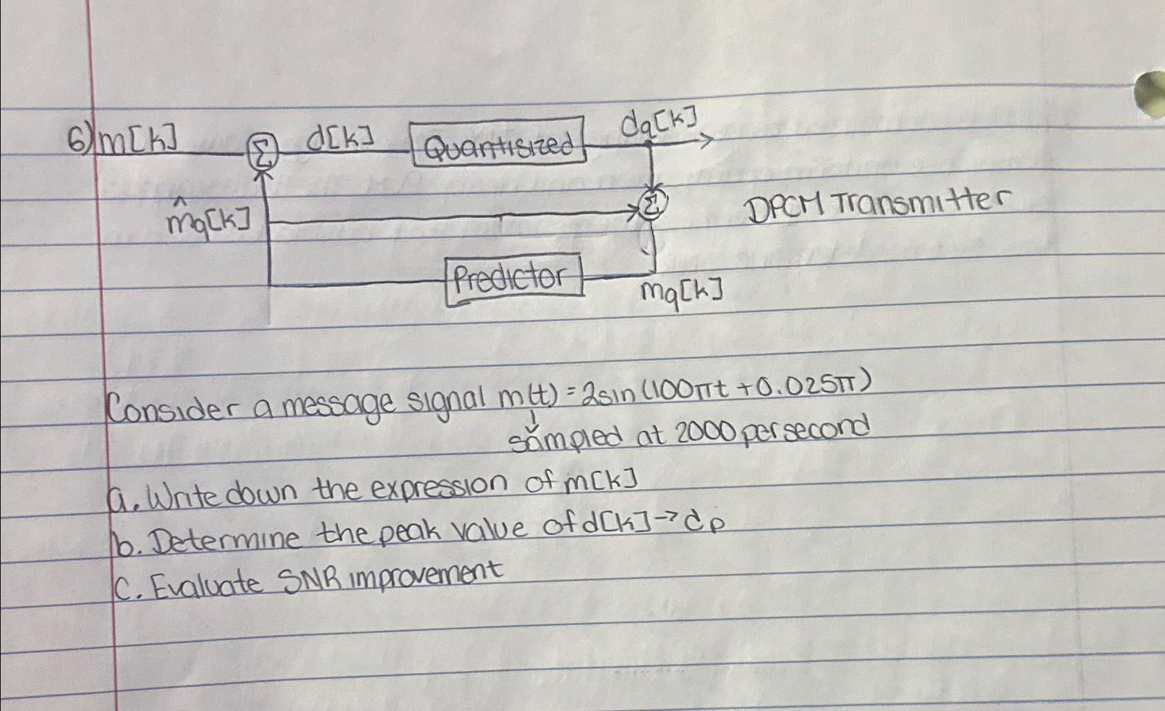 Solved DPCM TransmitterConsider a message signal | Chegg.com