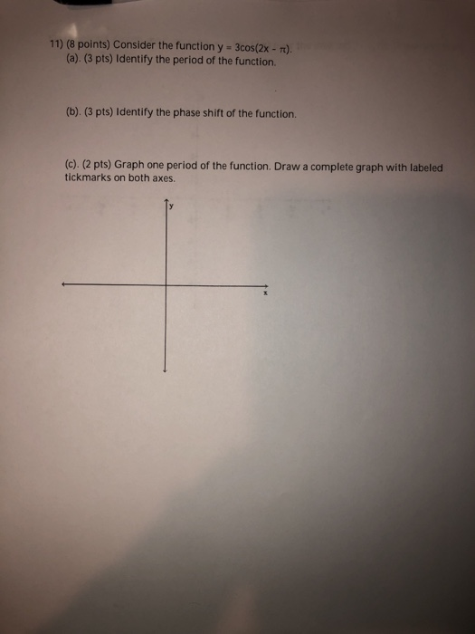 Solved 11) (8 points) Consider the function y = 3cos(2x - | Chegg.com