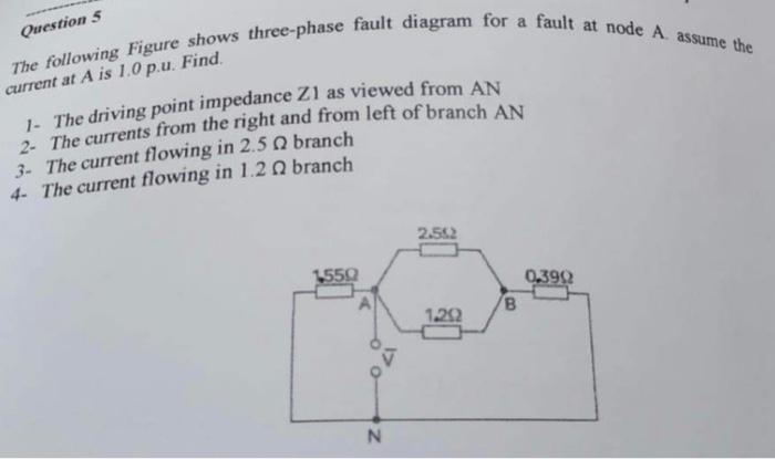 Three Phase Fault Analysis Circuit Diagram Phase Three Fault