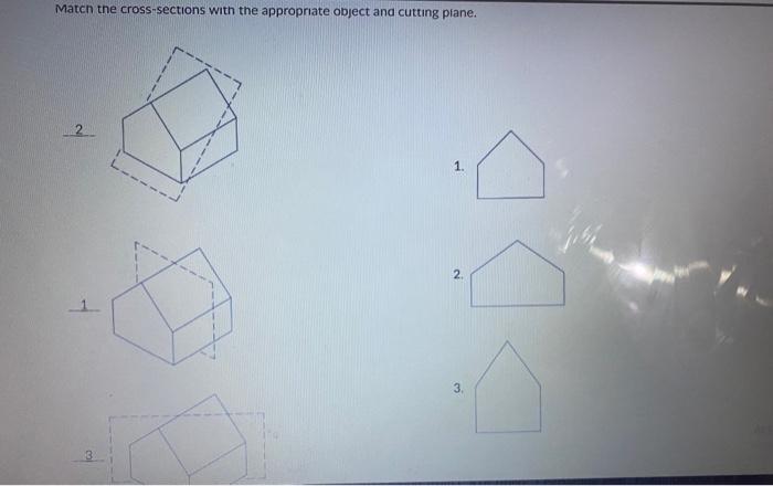 Solved Match the cross-sections with the appropriate object | Chegg.com
