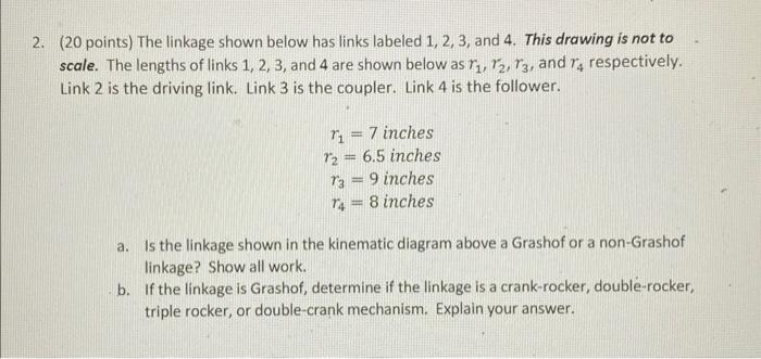 Solved (20 points) The linkage shown below has links labeled | Chegg.com