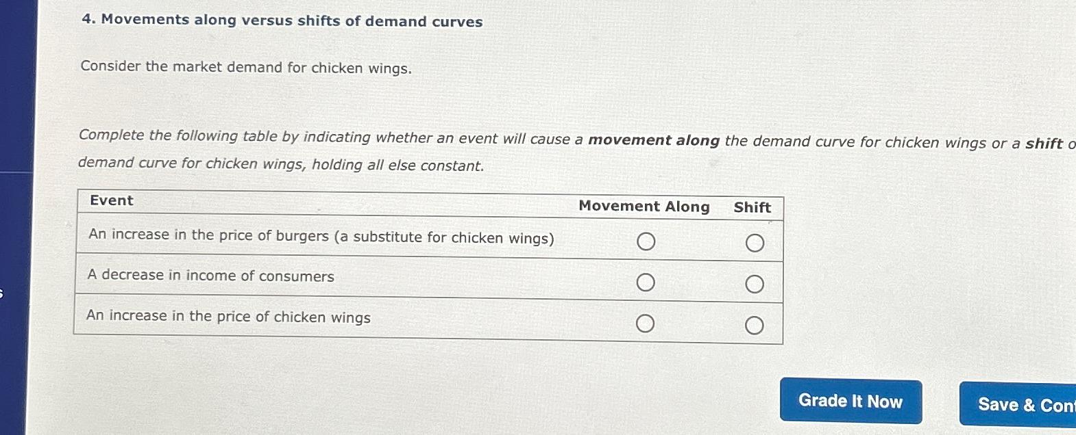 Solved Movements along versus shifts of demand | Chegg.com