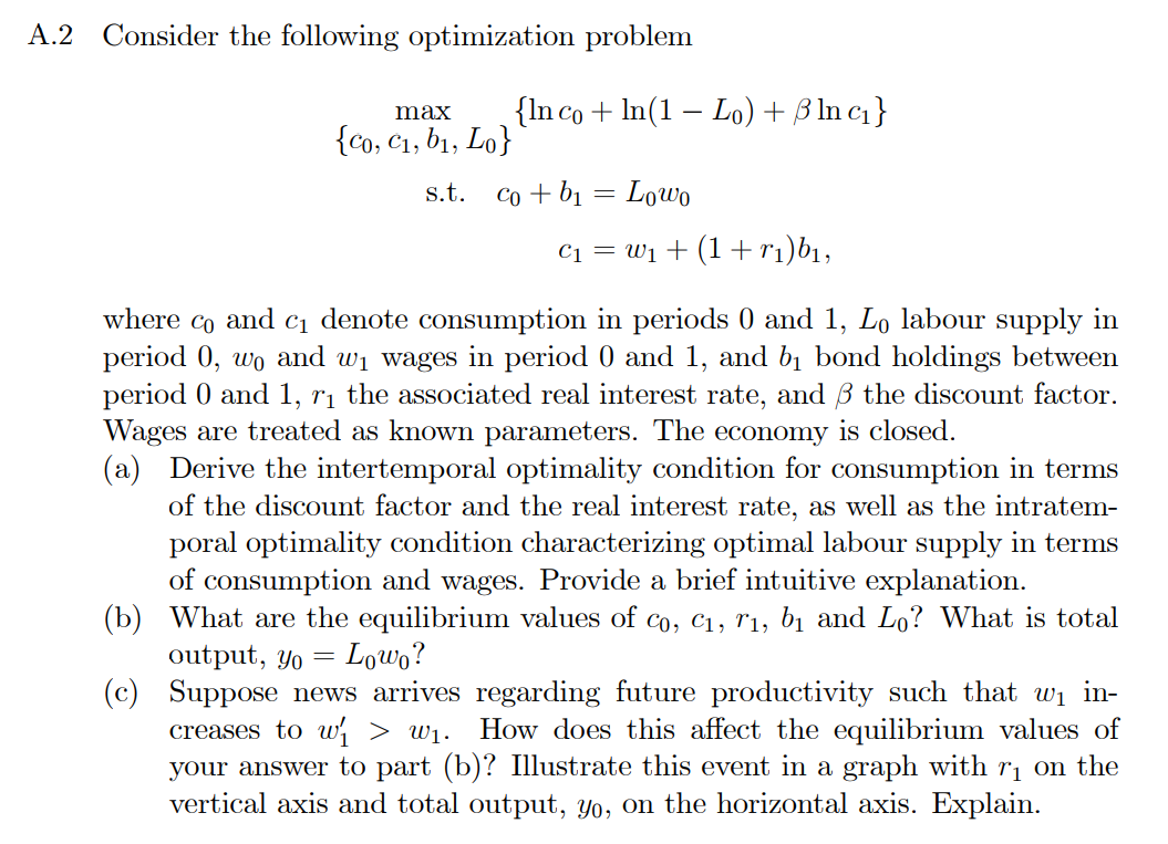 Solved A. 2 ﻿Consider the following optimization | Chegg.com