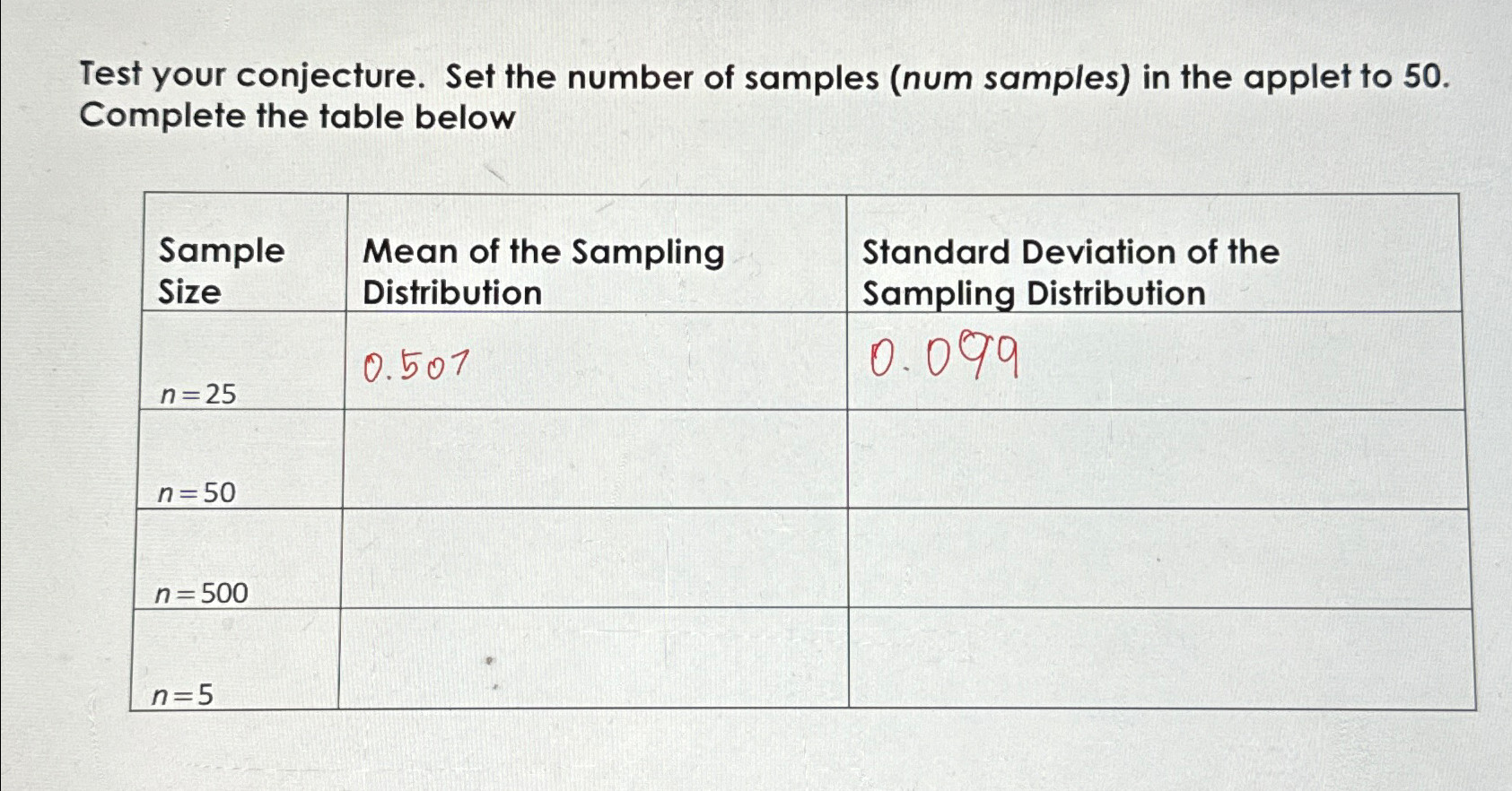 Test your conjecture. Set the number of samples (num | Chegg.com