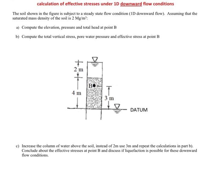 [Solved]: calculation of effective stresses under 1D downwa