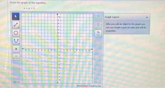 Solved Draw the graph of the equation. x+y=5 Graph Layers | Chegg.com
