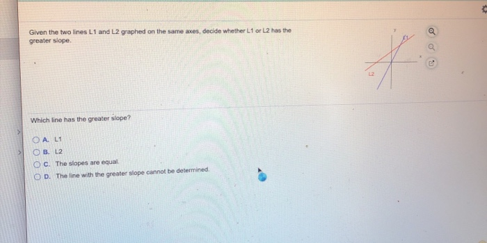 Solved Given the two lines L1 and 2 graphed on the same | Chegg.com