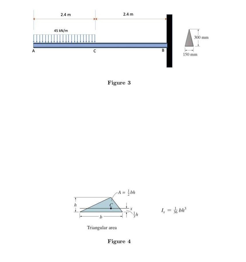 Solved 5. [10 points] Consider the cantilever beam shown in | Chegg.com