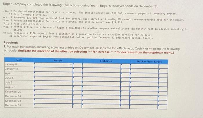 Solved Roger Company completed the following transactions | Chegg.com