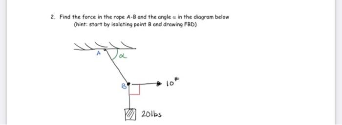 Solved 2. Find the force in the rope A-B and the angle a in | Chegg.com