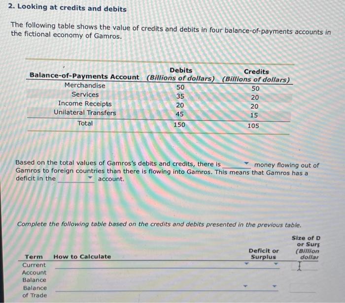 Solved 2. Looking at credits and debits The following table | Chegg.com