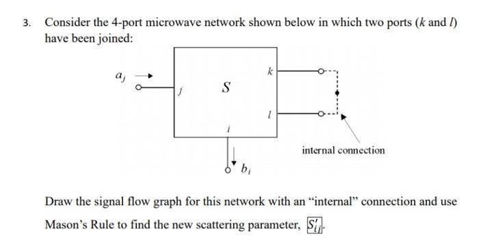 Consider the 4-port microwave network shown below in | Chegg.com