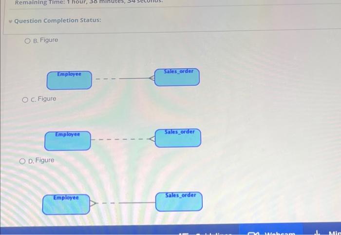 Solved In an organization, each employee is assigned several | Chegg.com