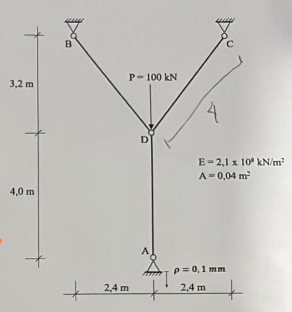 Solved Using Castigliano's first theorem, determine the | Chegg.com