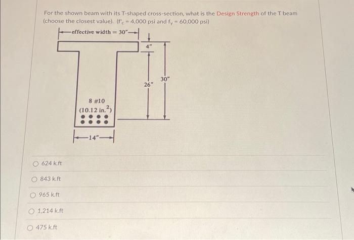 Solved For the shown beam with its T-shaped cross-section, | Chegg.com