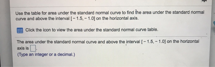 Solved Use the table for area under the standard normal | Chegg.com