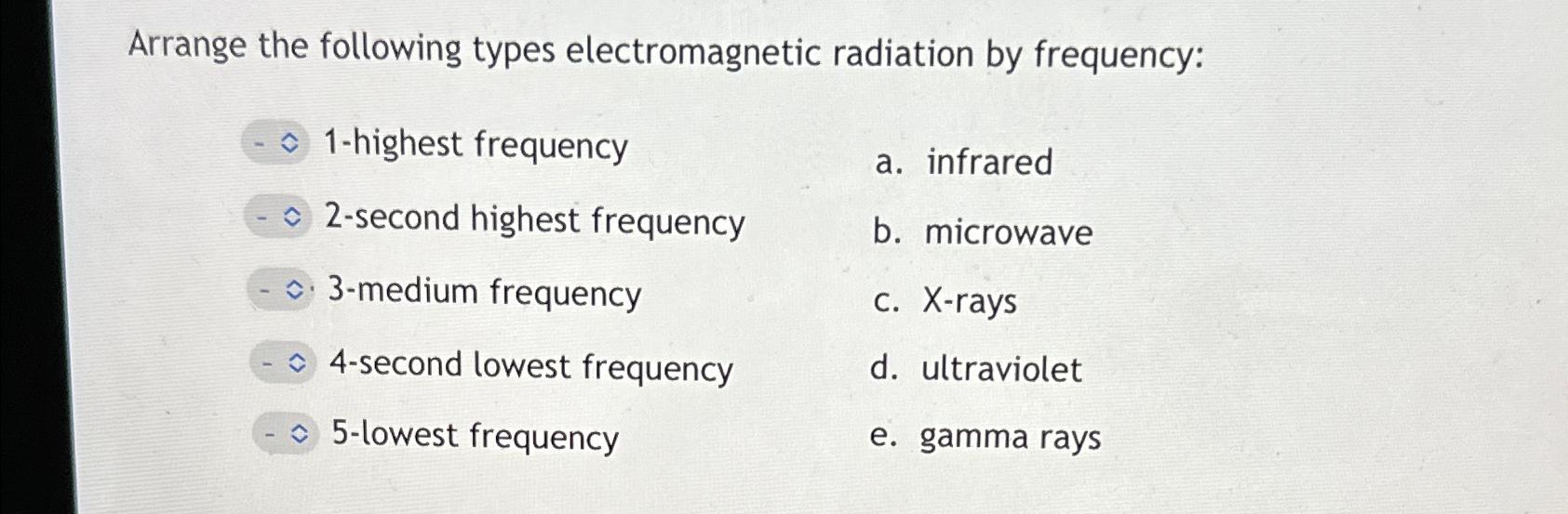Solved Arrange the following types electromagnetic radiation | Chegg.com
