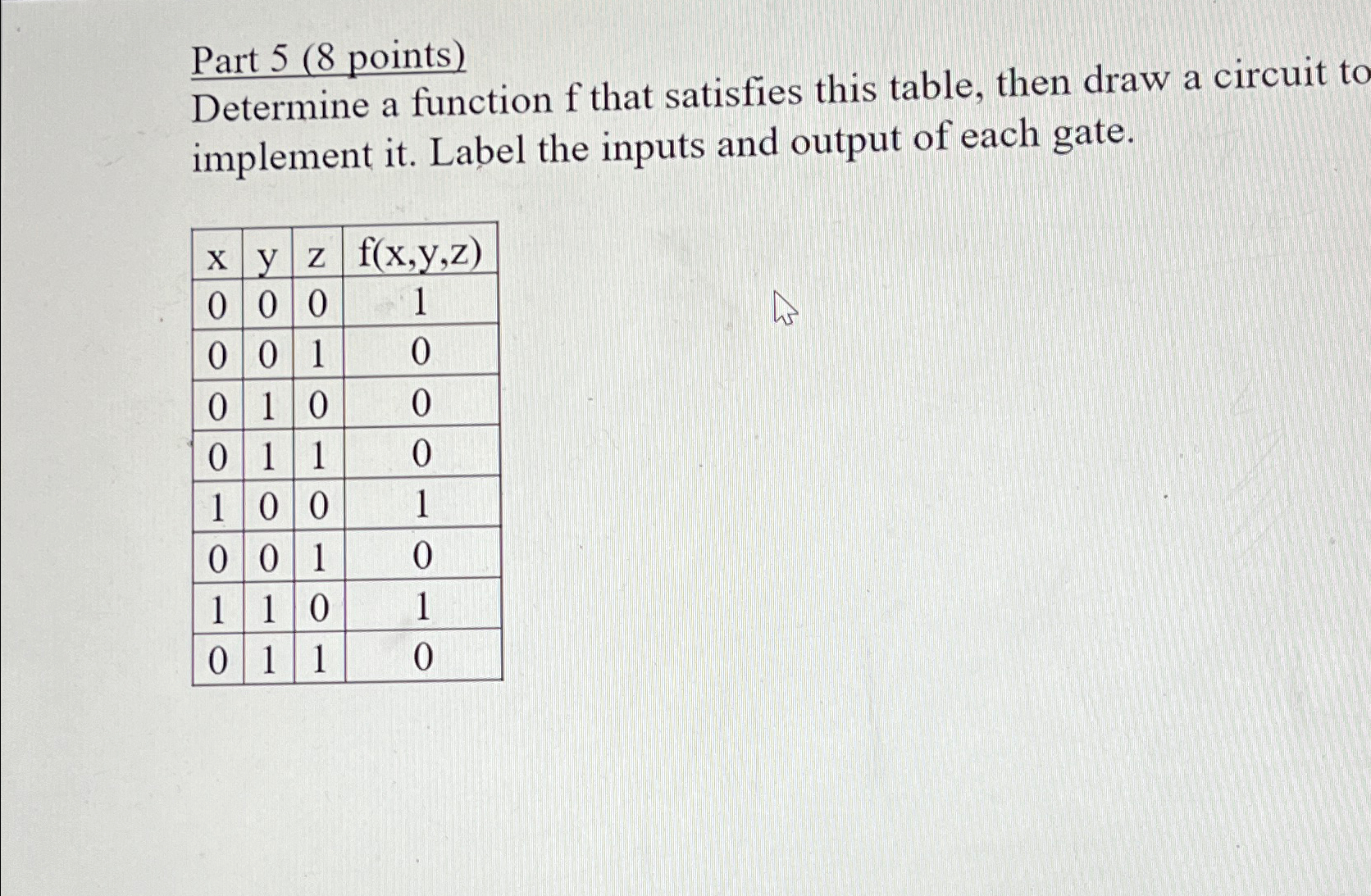 Solved Part 5 (8 ﻿points)Determine a function f ﻿that | Chegg.com