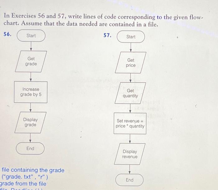 Solved In Exercises 56 and 57, write lines of code | Chegg.com