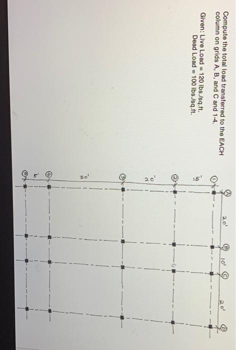 Solved 101 20 9 Compute the total load transferred to the | Chegg.com