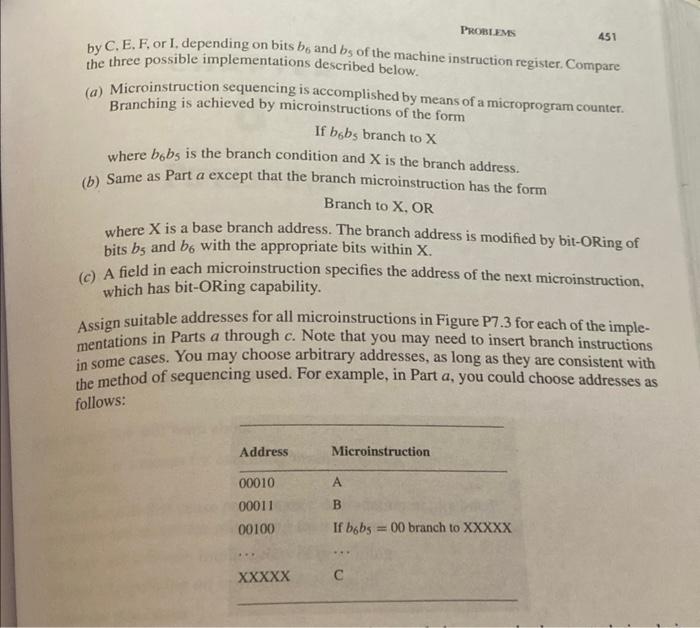 Figure P7.3 gives part of the microinstruction | Chegg.com