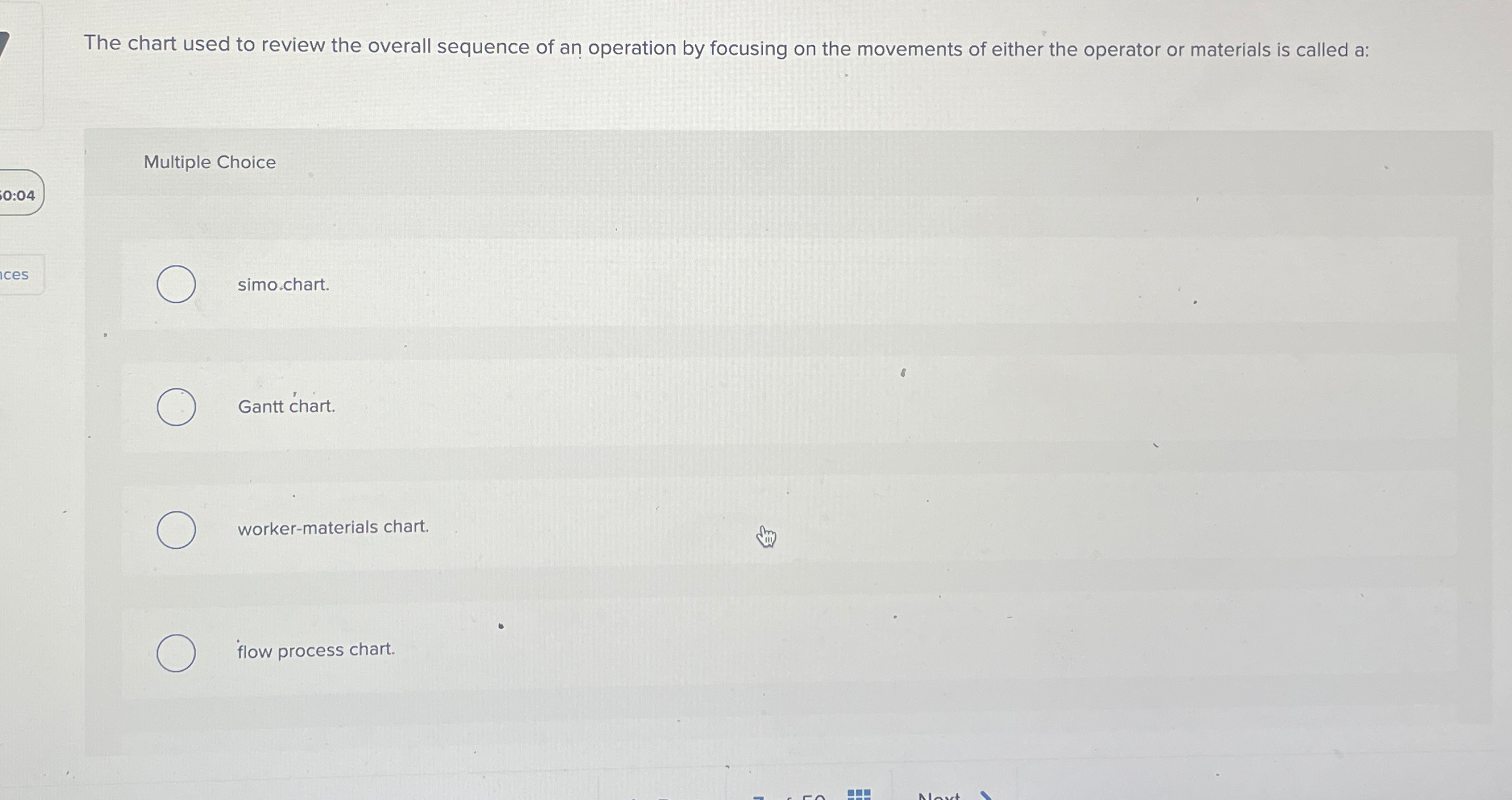 Solved The chart used to review the overall sequence of an | Chegg.com