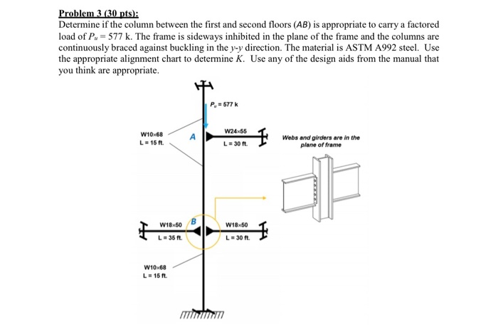 Solved Problem 3 (30 pts): Determine if the column between | Chegg.com