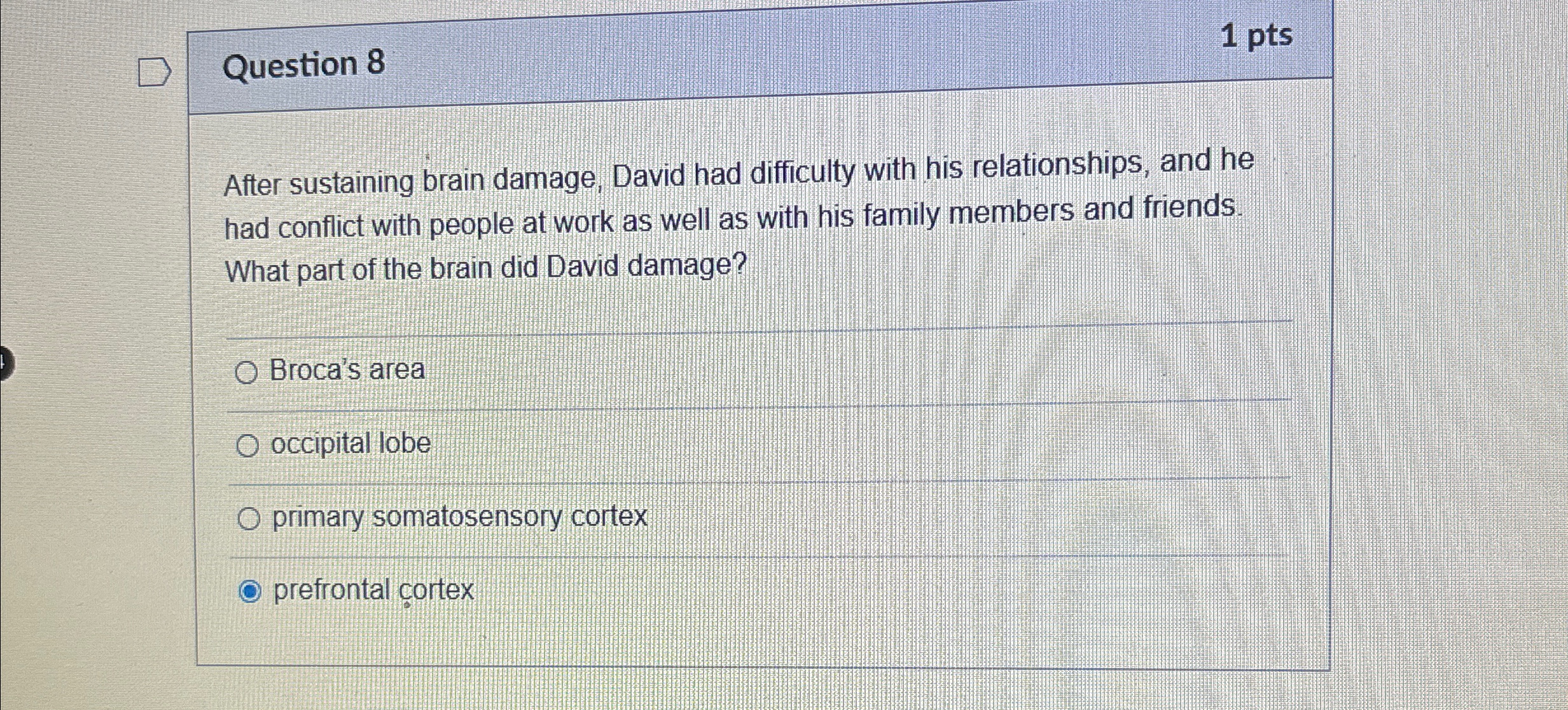 Solved Question 81 ﻿ptsAfter sustaining brain damage, David | Chegg.com