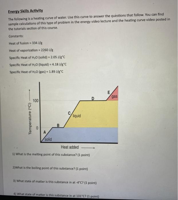 Solved Energy Skills Activity The following is a heating | Chegg.com