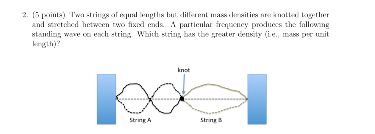 Solved (5 ﻿points) ﻿Two strings of equal lengths but | Chegg.com