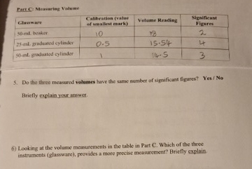 Solved Part C: Measuring | Chegg.com