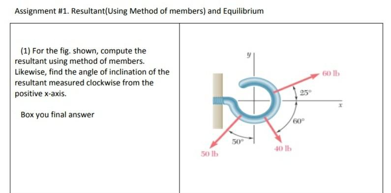 Solved Assignment #1. Resultant(Using Method of members) and | Chegg.com