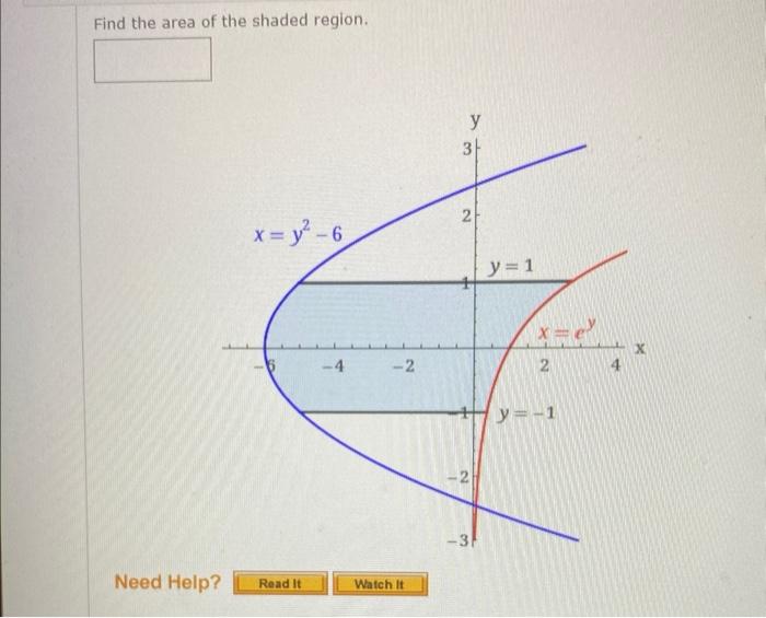 Solved Find the area of the shaded region. | Chegg.com