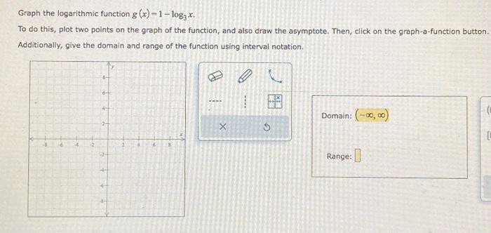 Solved Graph the logarithmic function g(x)=1−log3x. To do | Chegg.com