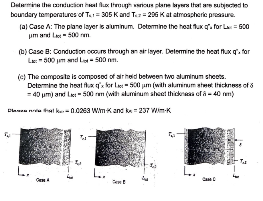 Solved Determine the conduction heat flux through various | Chegg.com