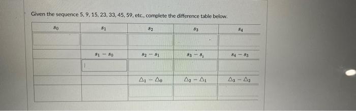 Solved Given the sequence 5,9,15,23,33,45,59, etc., complete | Chegg.com