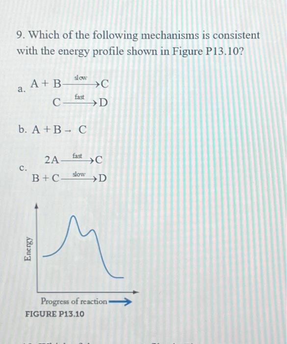 Solved 9. Which of the following mechanisms is consistent | Chegg.com
